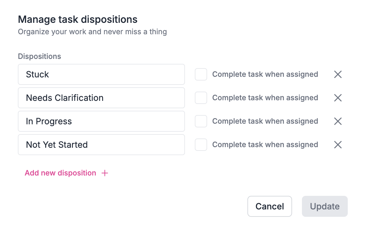 Tasks Overview – Bonzo