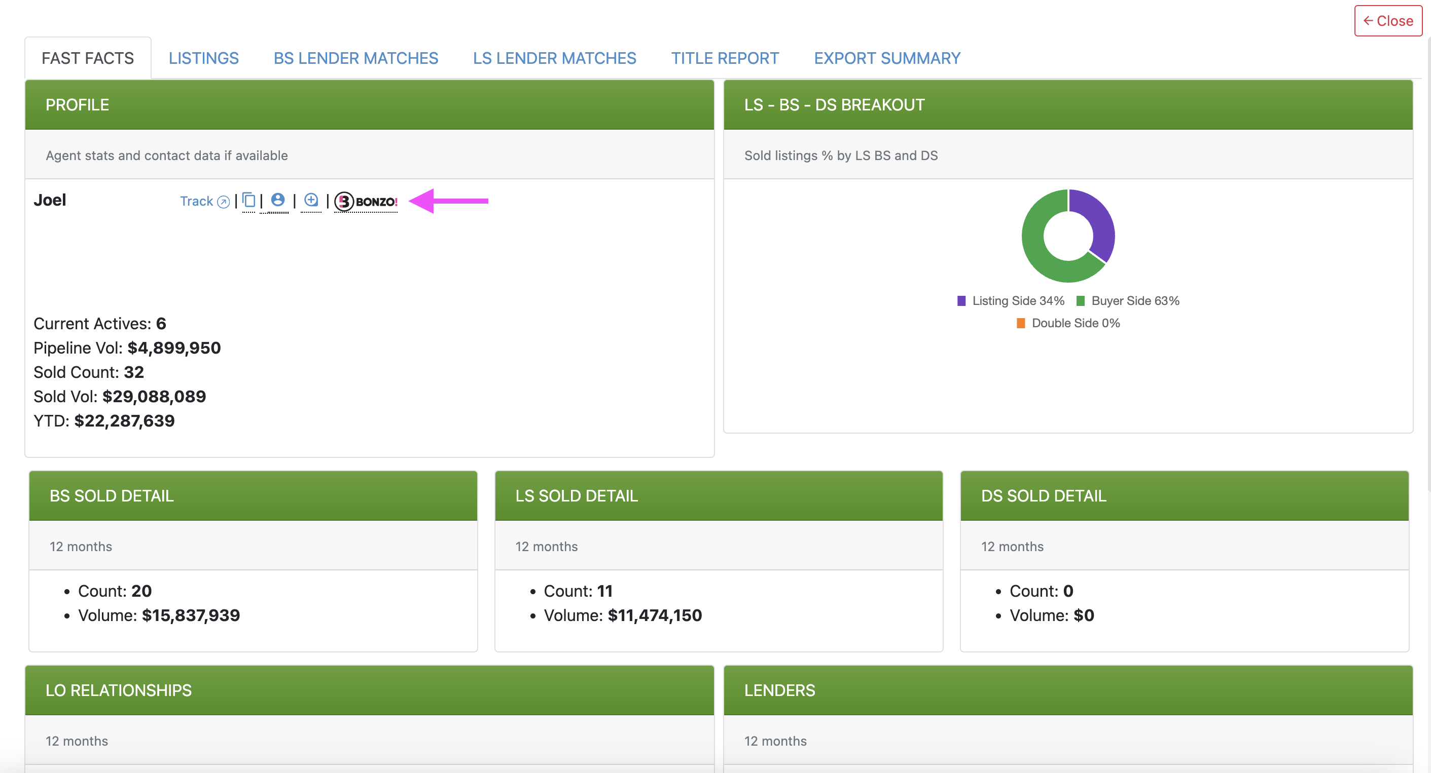 Integrations: MMI Enhanced Webhook – Bonzo