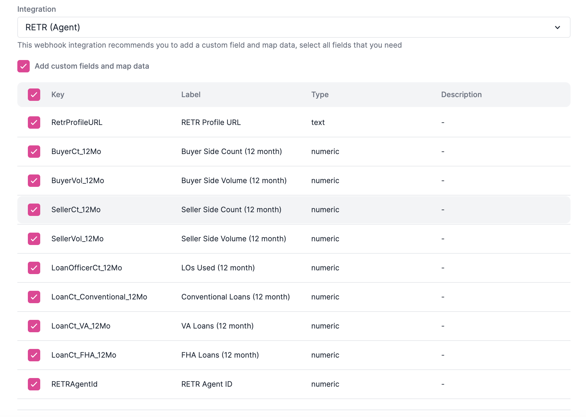 Integrations: RETR Webhook – Bonzo