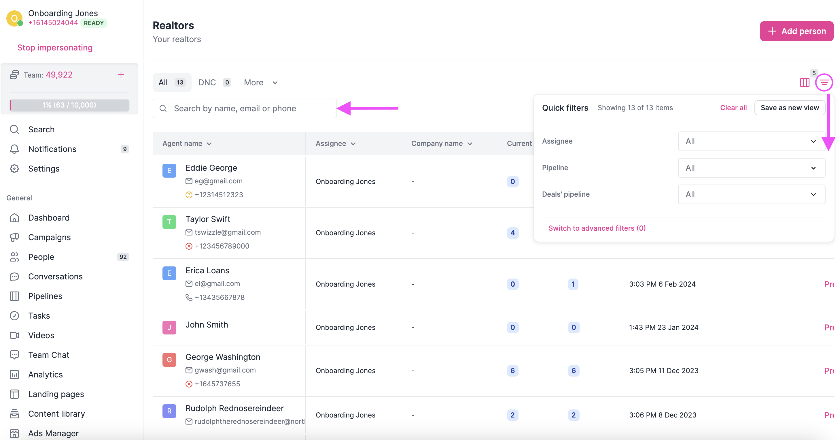 People: General Overview – Bonzo
