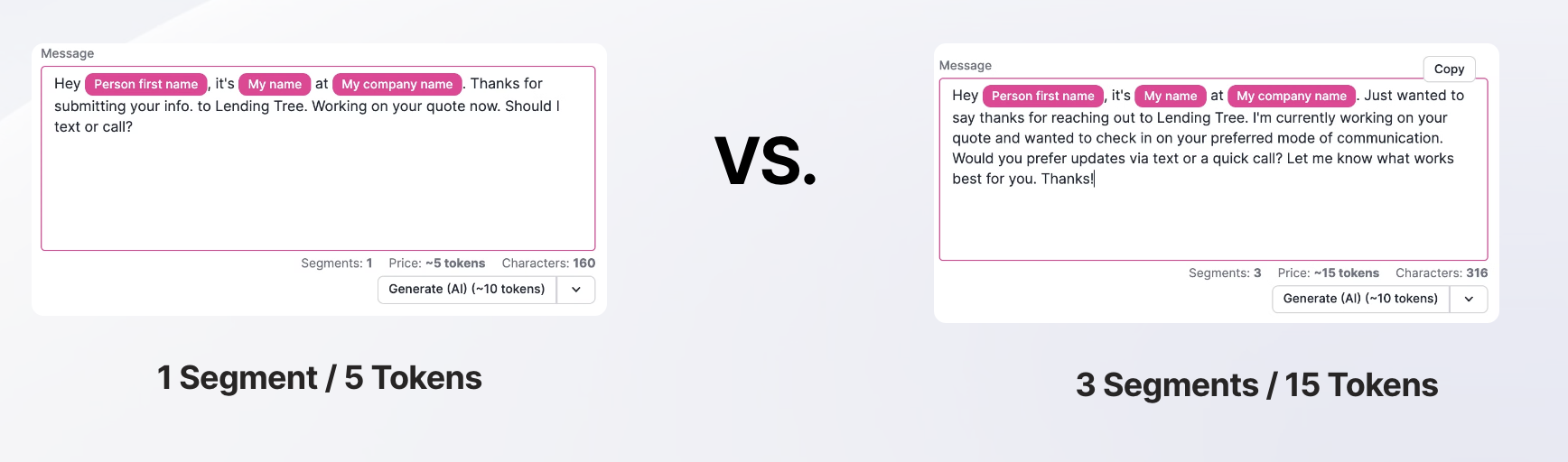 Throughput Guide: Best Practices & Tips – Bonzo