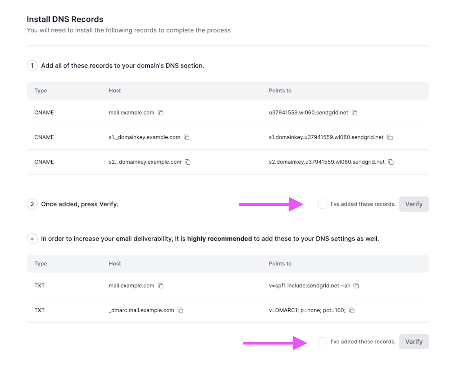 Communication Settings: Domain Authentication – Bonzo