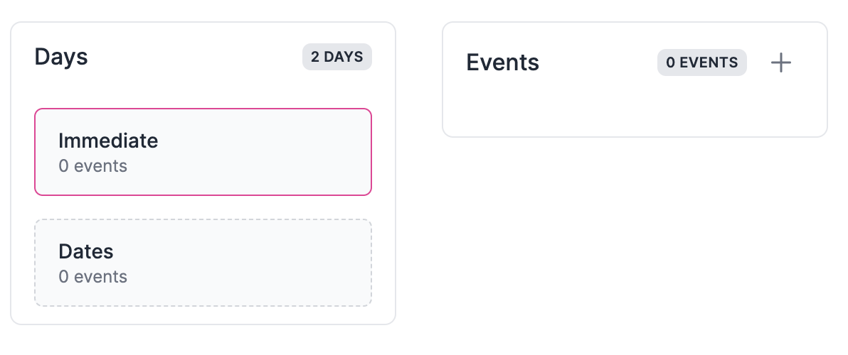 Campaigns: Day based vs. Date Based – Bonzo
