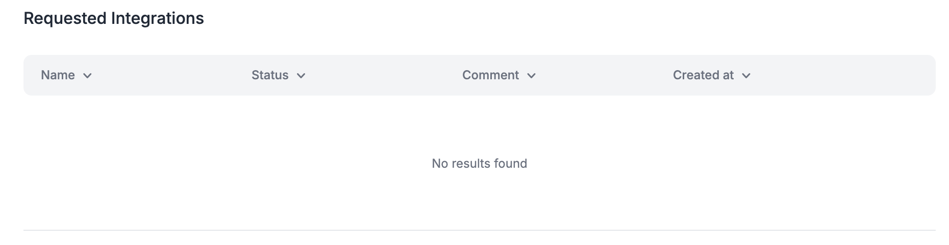 Integration Requests – Bonzo