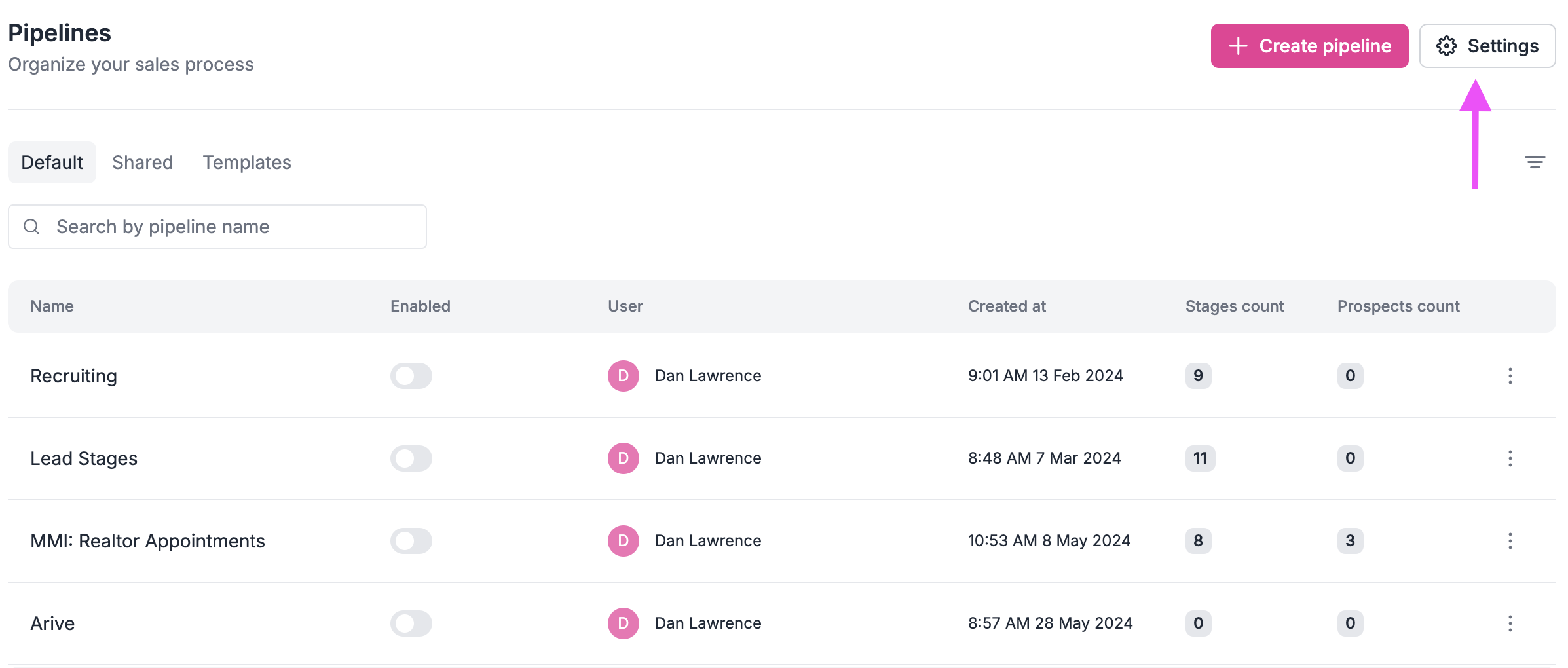 Pipelines: General Overview – Bonzo