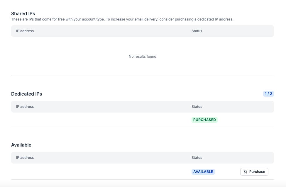 Addons: Dedicated IP Addresses – Bonzo